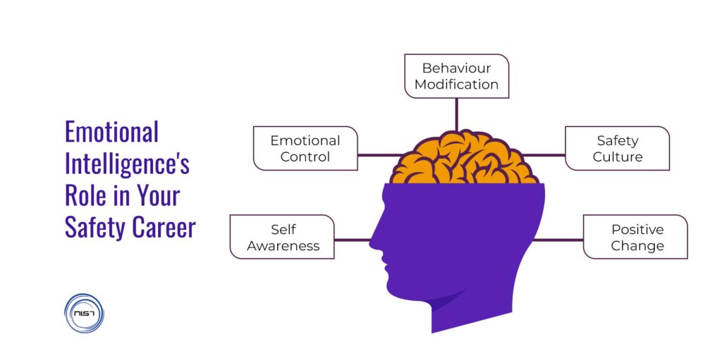 Working at Height Safety - NIST Global Pvt Ltd