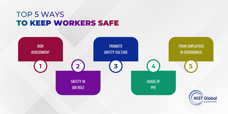 Top 5 Ways to Keep Workers Safe - NIST Global Blog